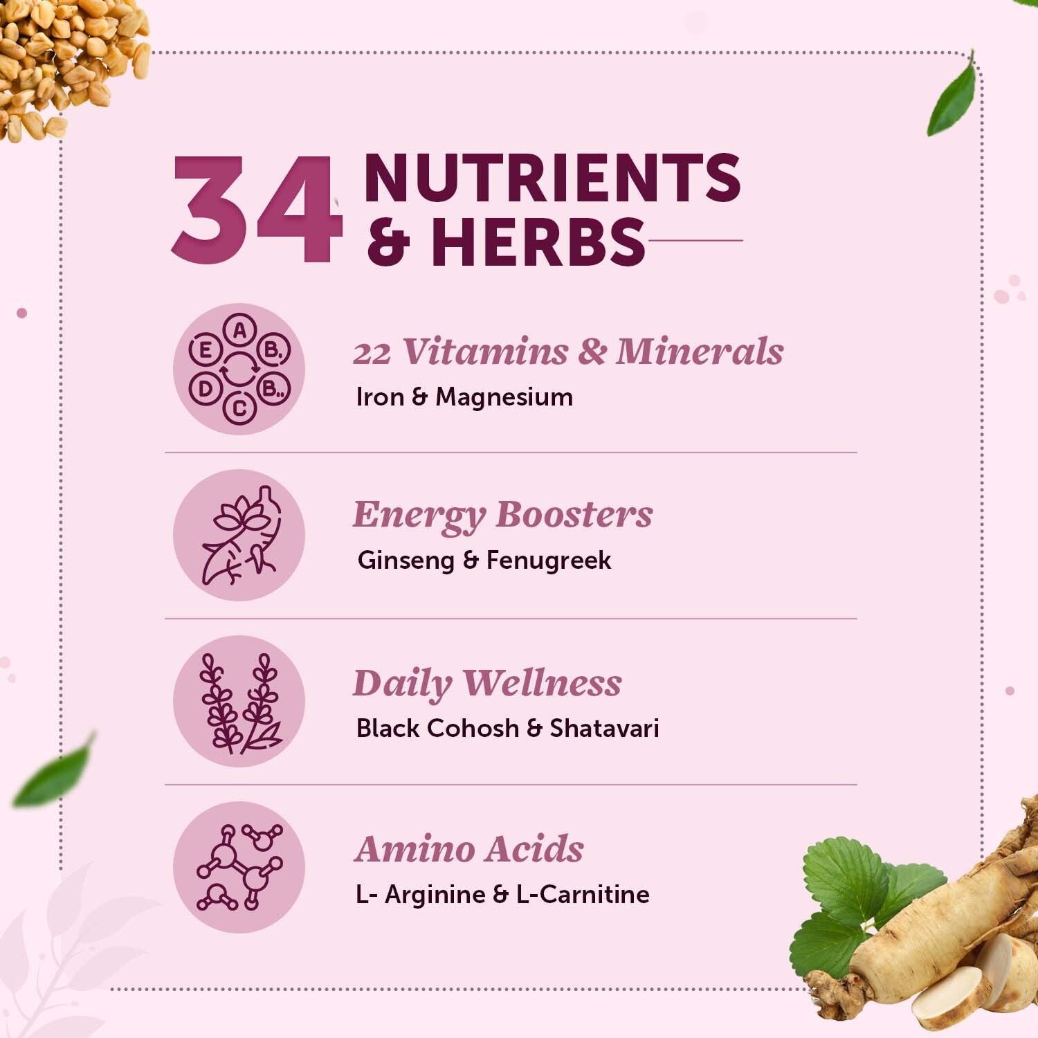 Buy True Multivitamin Tablets for Women Online– Neuherbs