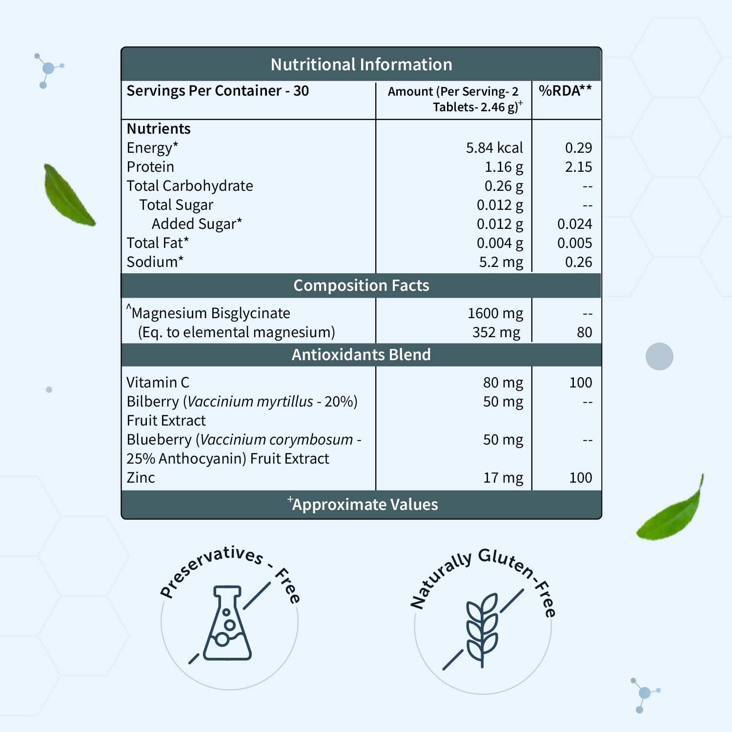 True Magnesium Tablets - Relax Muscles & Mind, Support Bones– Neuherbs